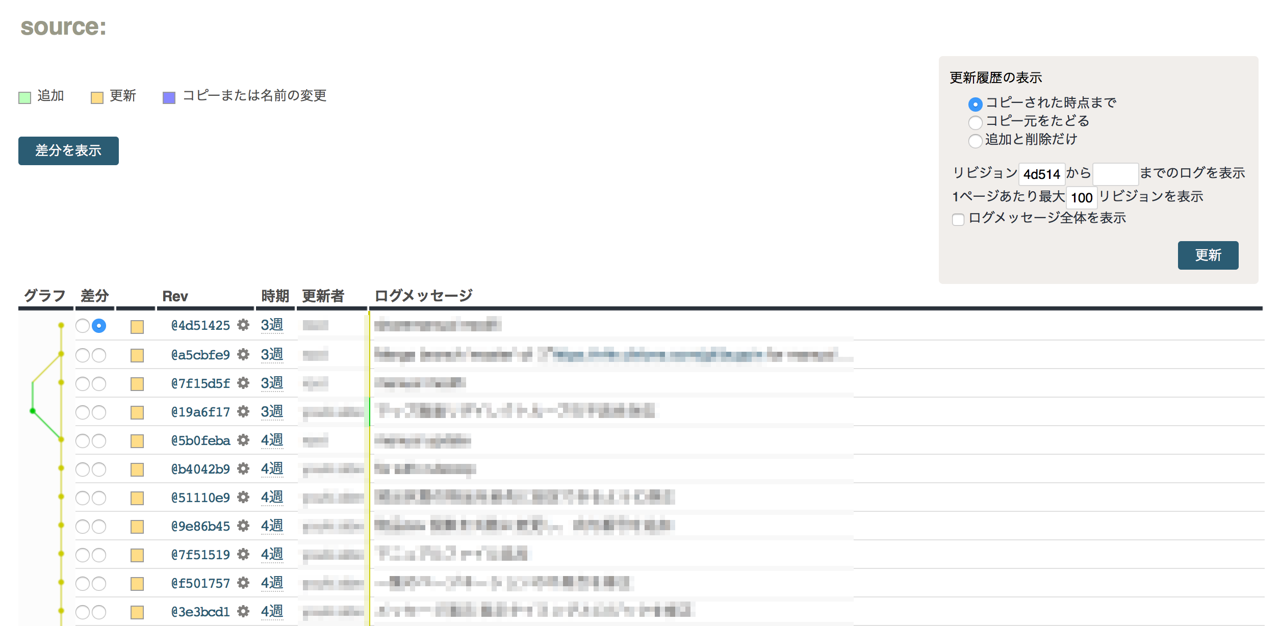 【GUI版】tracpath（トラックパス）を使って、安全に複数名でバージョン管理を行う | バージョン管理システム入門(初心者向け)