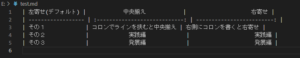 VS Code を利用した Markdown の基礎とフォーマット構文 | tracpath:Works